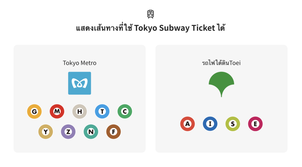 รีวิว ตั๋ว Tokyo Subway Ticket เหมาวัน คุ้มไหม ไปไหนได้บ้าง? อัปเดต ...